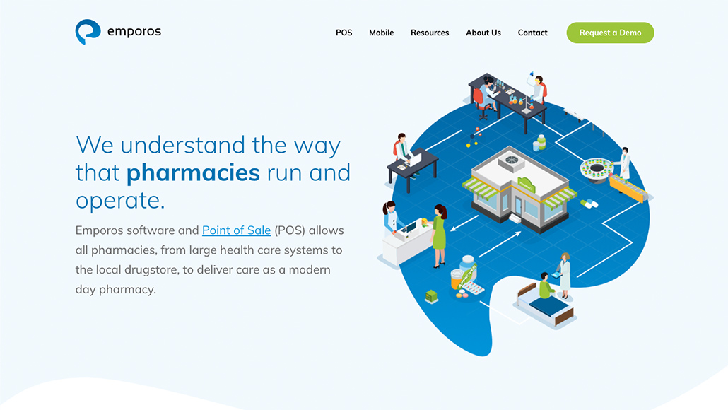 HubSpot CMS Website Design SaaS Company - emporos| Media Junction