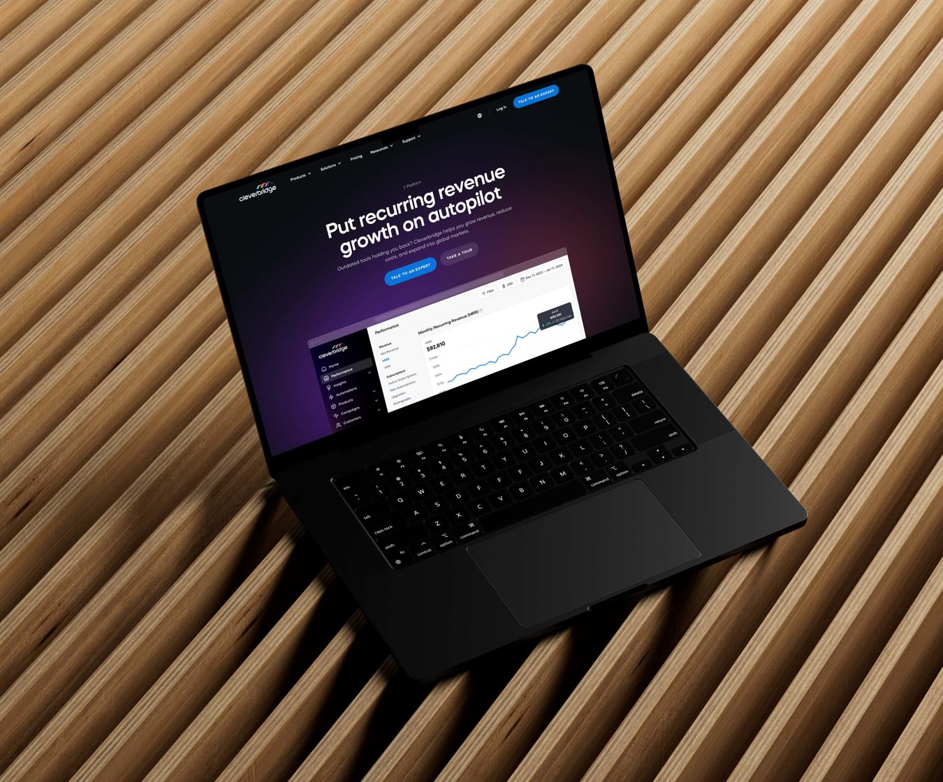 Sales Hub Onboarding & Training Example – Avantive Solutions