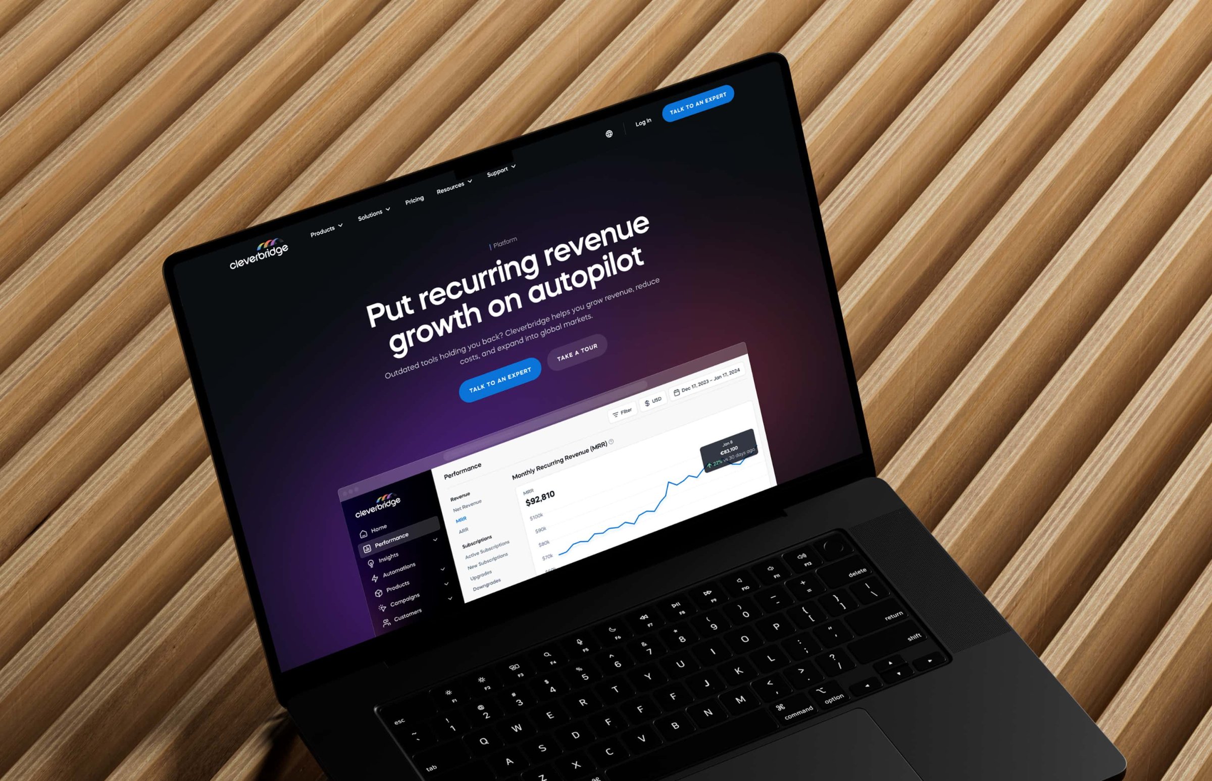 Custom HubSpot CMS Redesign Example + Content Hub Training - Cleverbridge