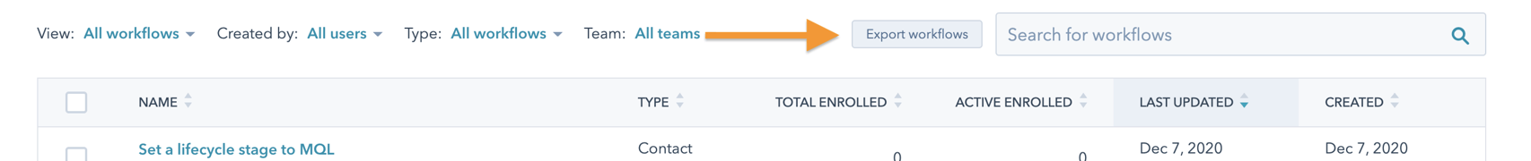 When and How to Audit Your HubSpot Portal