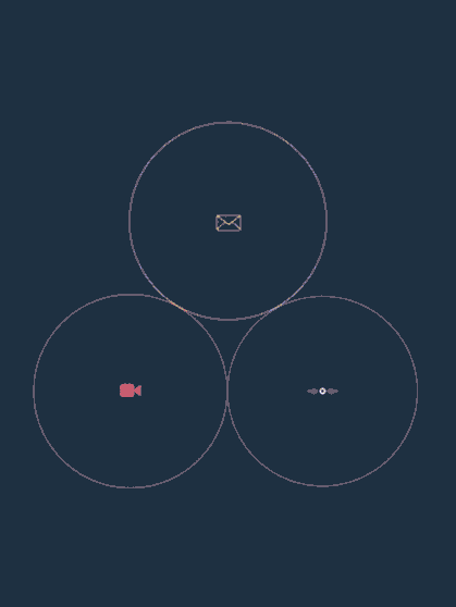 Content Creator Network for HubSpot-Focused UGC Using HubSpot CMS Themes